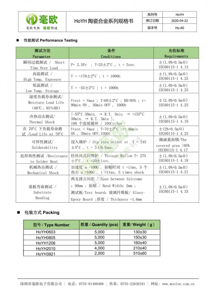 HoYH datasheet page 8