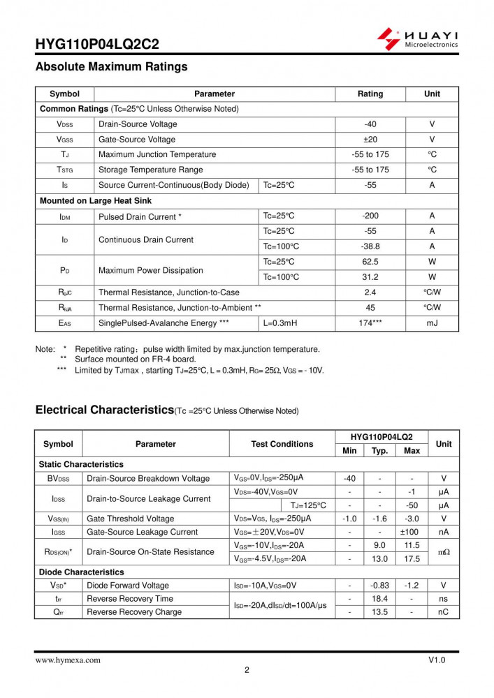 HYG110P04LQ2C2 datasheet page 2