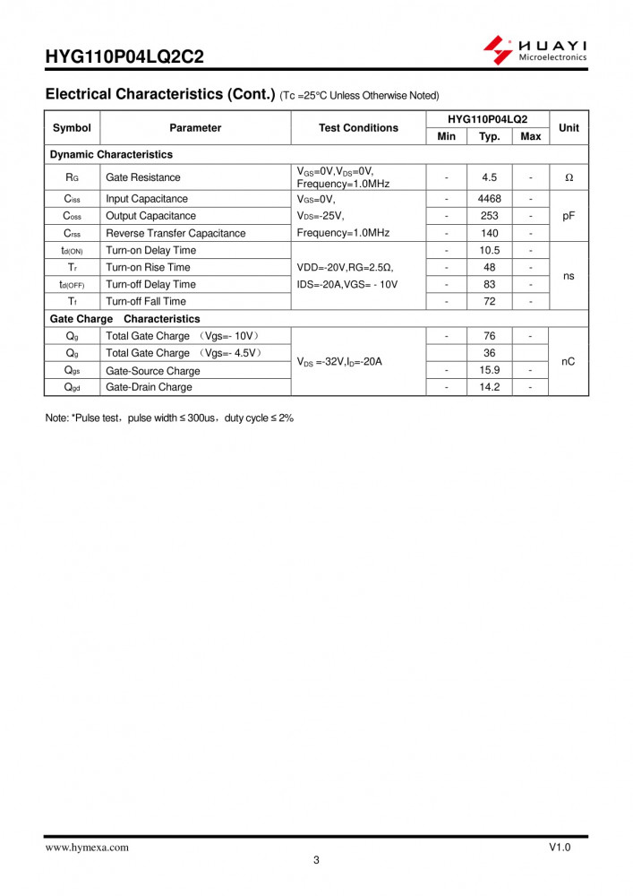 HYG110P04LQ2C2 datasheet page 3