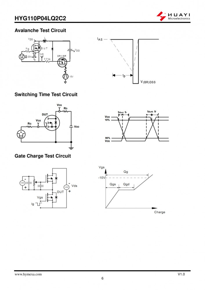HYG110P04LQ2C2 datasheet page 6