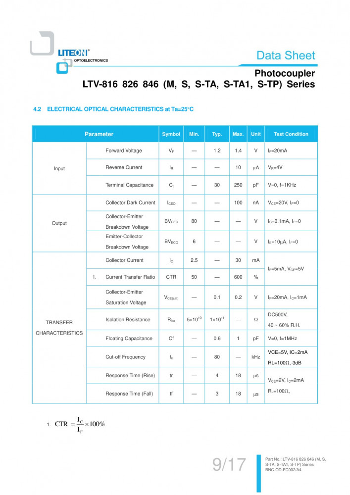 LTV-816 datasheet page 10