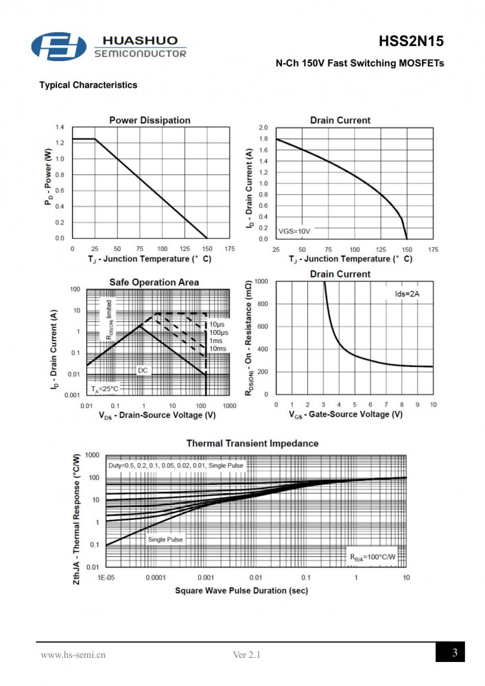 HSS2N15 datasheet page 3