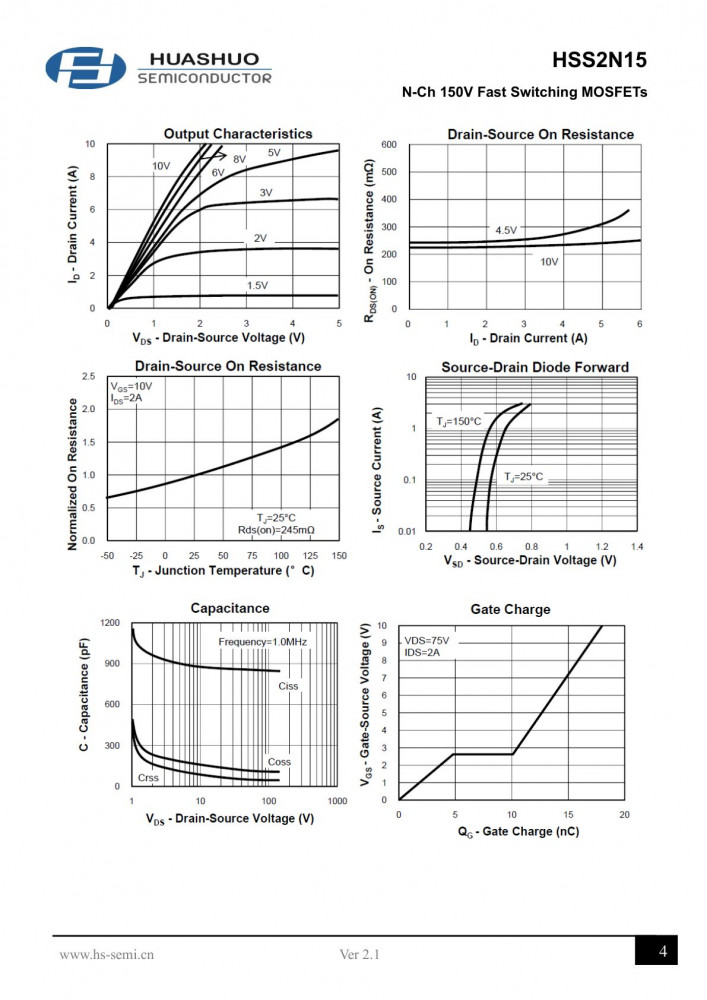 HSS2N15 datasheet page 4