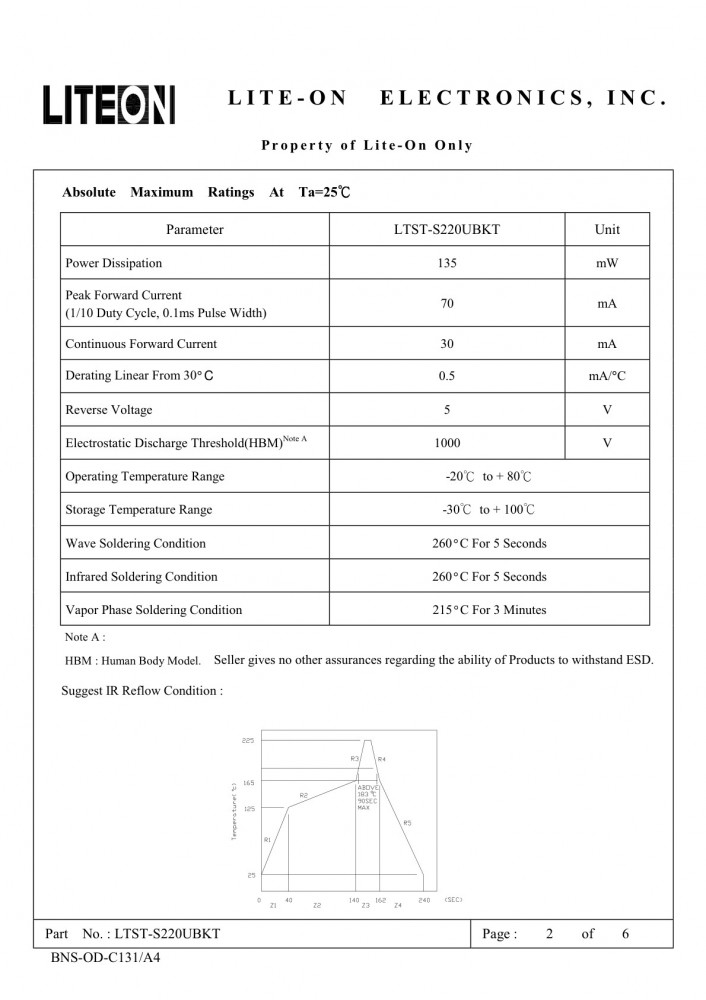 LTST-S220UBKT datasheet page 2
