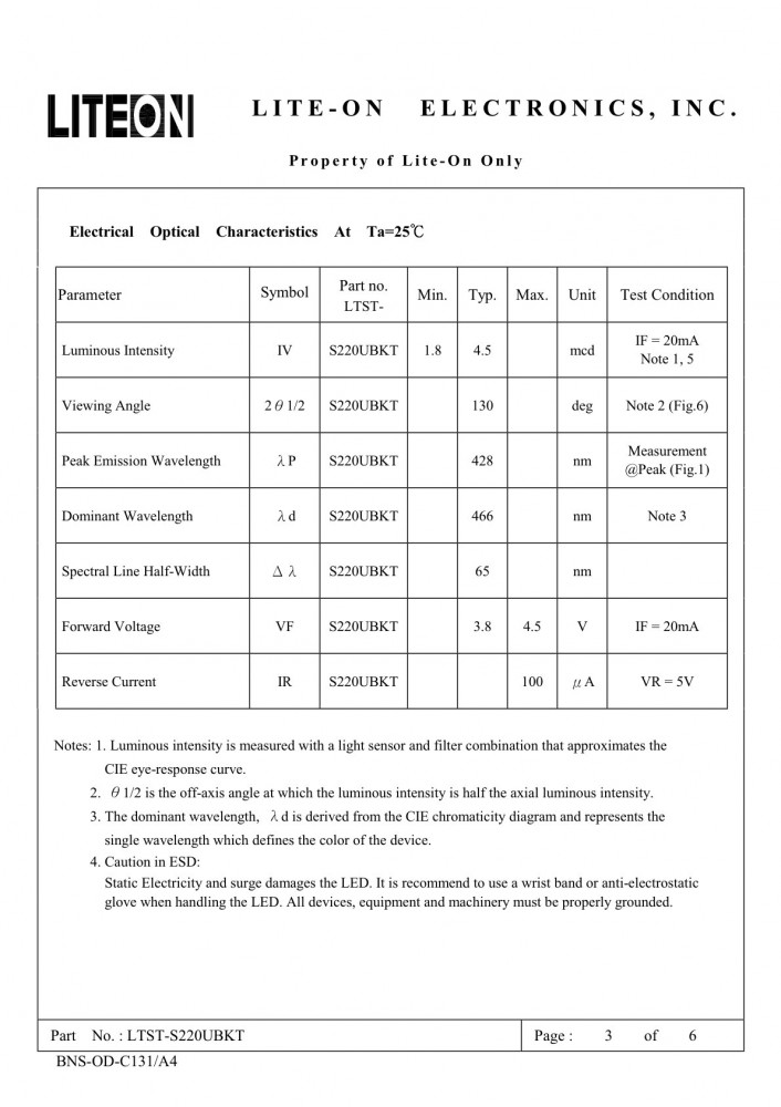 LTST-S220UBKT datasheet page 3