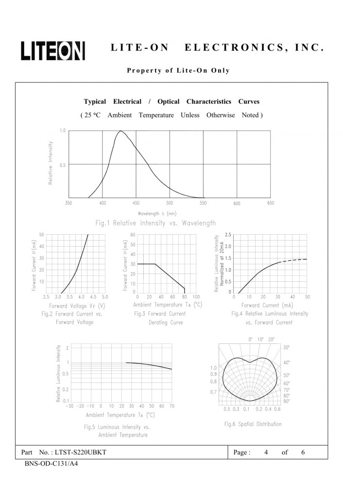 LTST-S220UBKT datasheet page 4