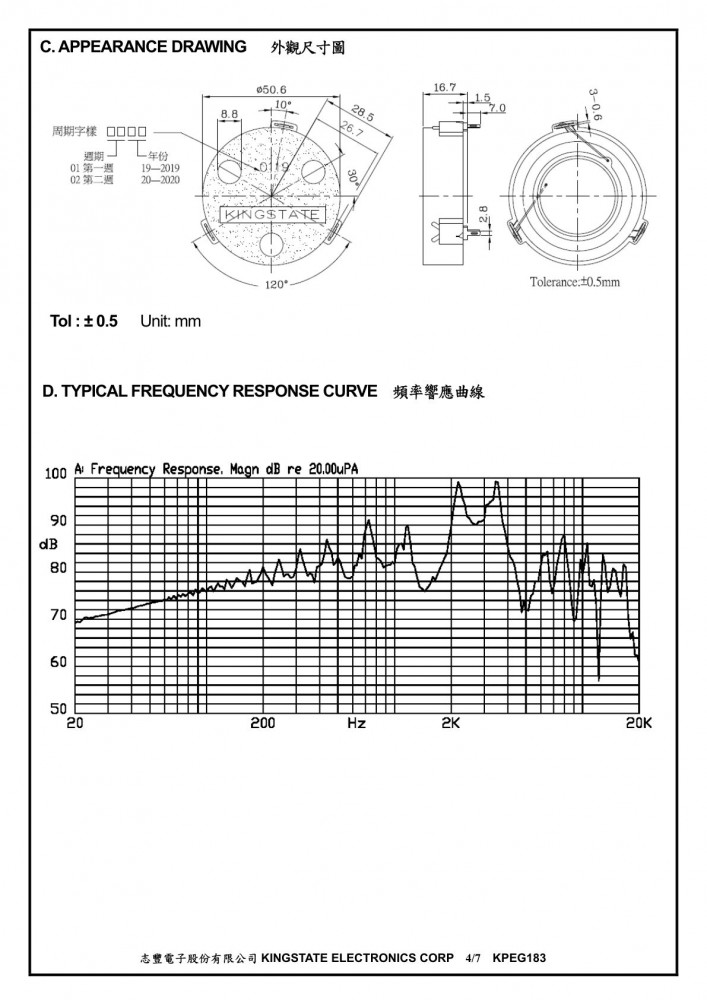 KPEG183 specification page 4