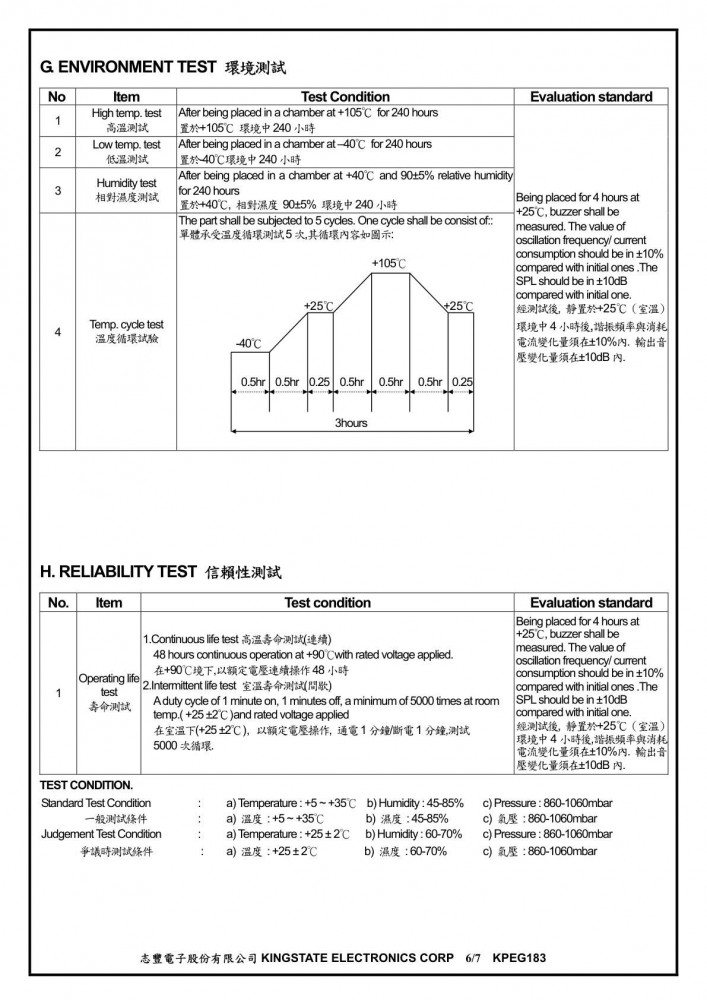 KPEG183 specification page 6