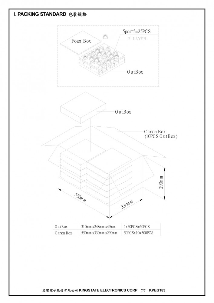 KPEG183 specification page 7