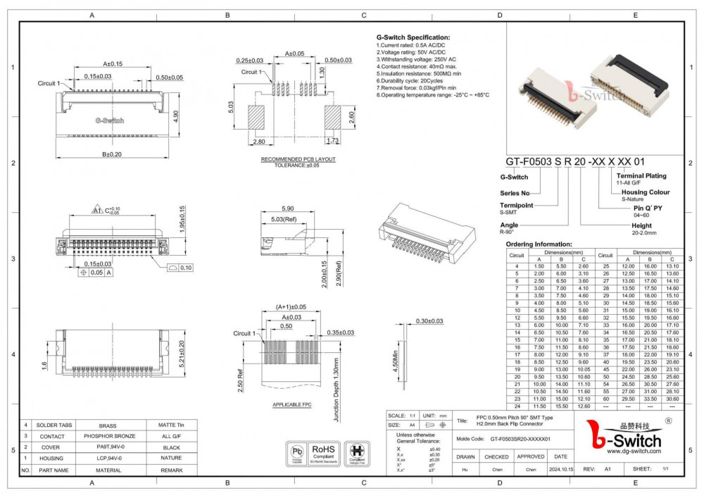 GT-F0503SR20-16S1101 technical document page