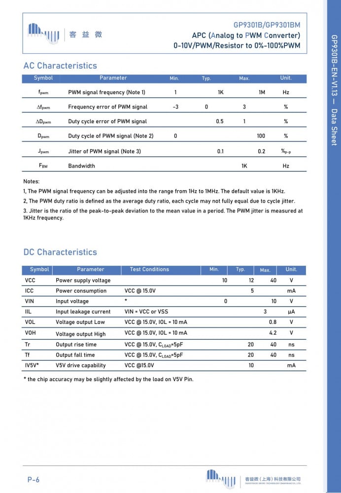 GP9301B datasheet page 6