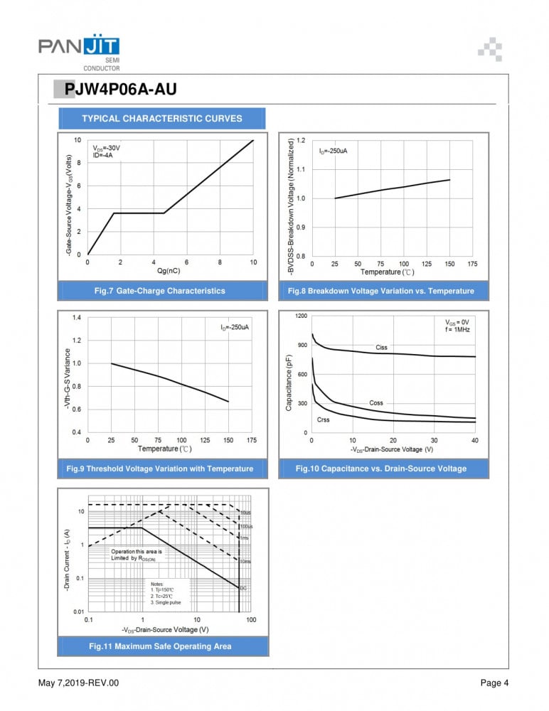 PJW4P06A-AU datasheet page 4