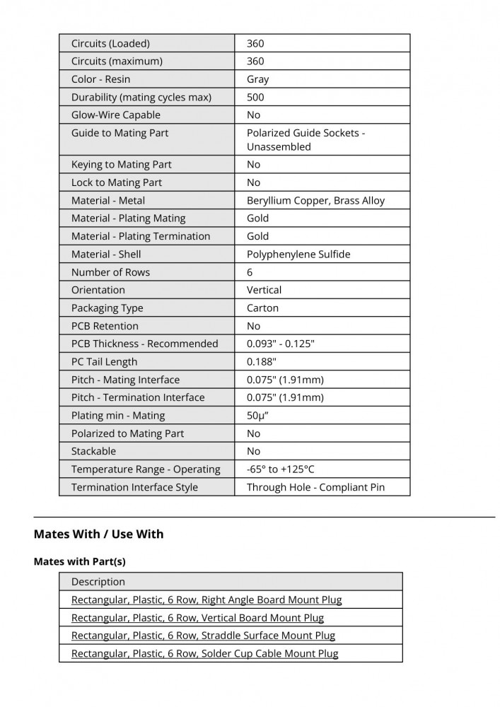 RM642-360-871-9600 technical document page 2