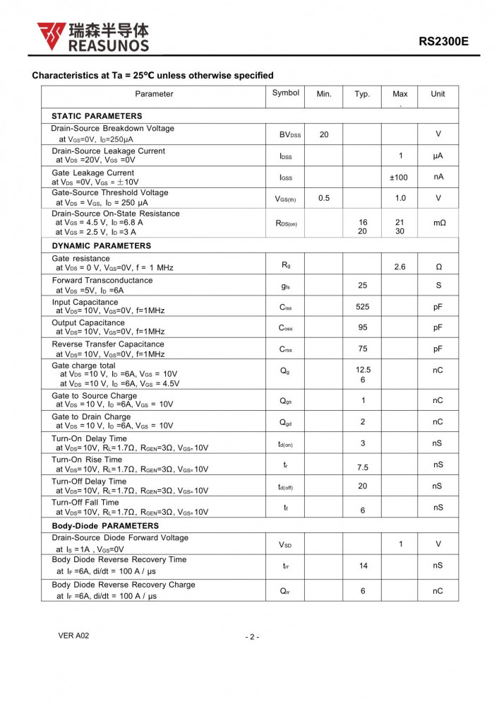 RS2300E datasheet page 2