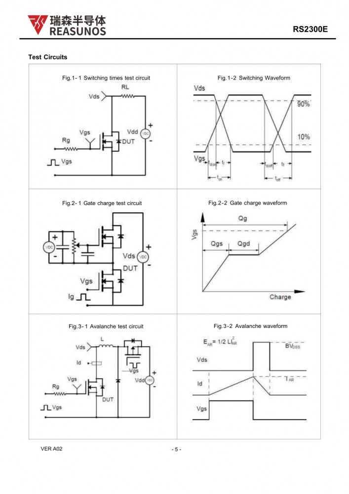 RS2300E datasheet page 5