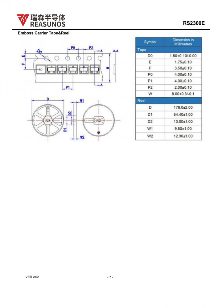 RS2300E datasheet page 7