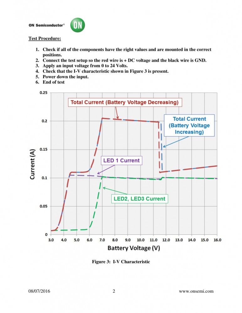 LOWVOLTAGEP2SGEVB evaluation board test procedure page 2