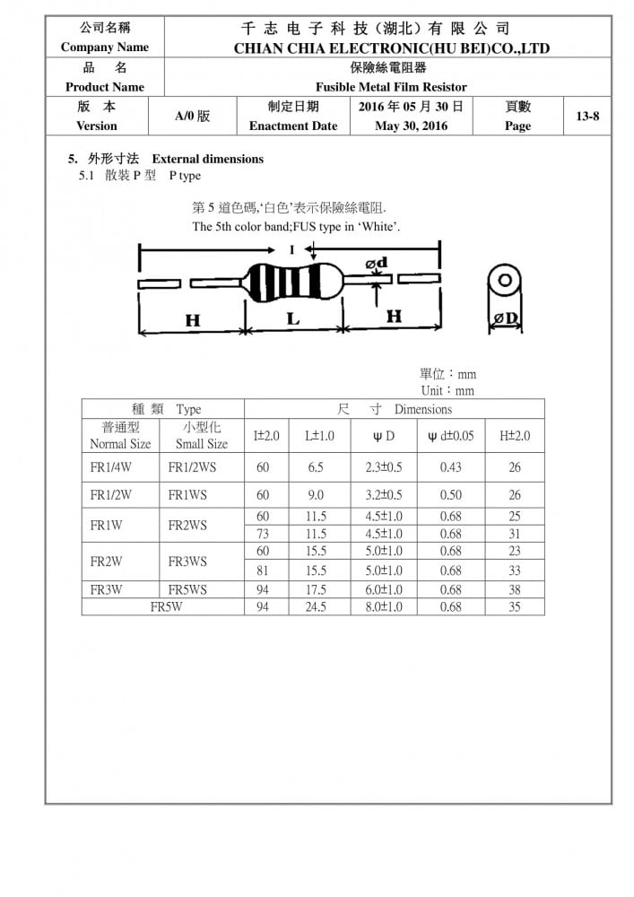 CCO fusible metal film resistor document page 9