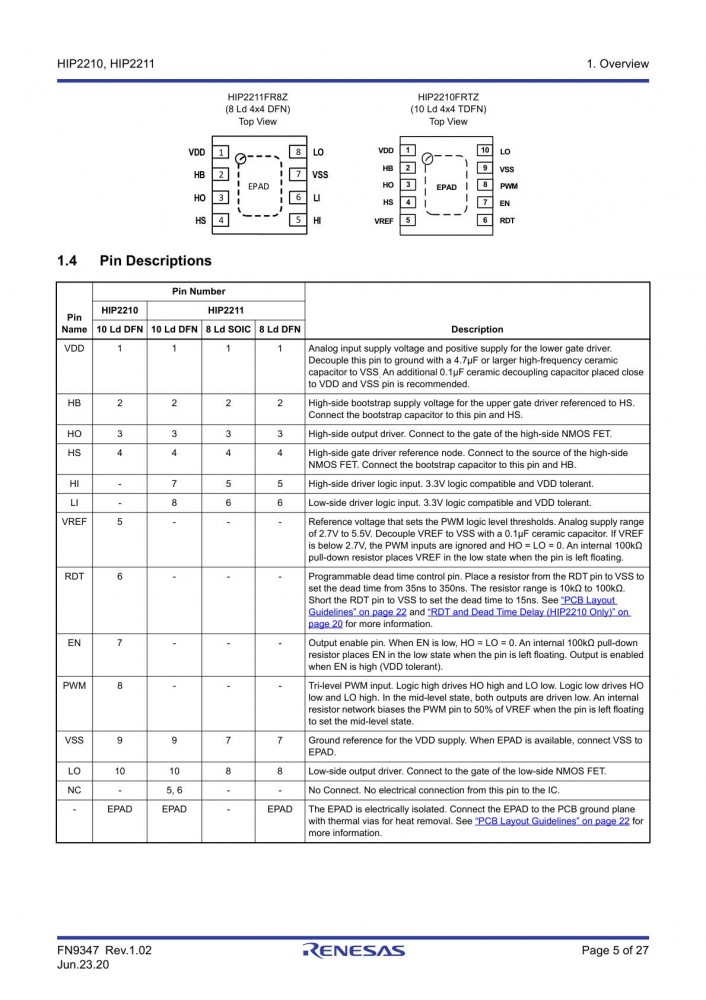 HIP2211 technical document page 5
