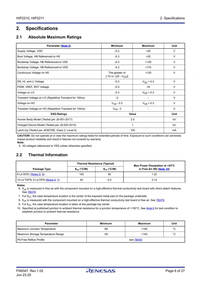 HIP2211 technical document page 6