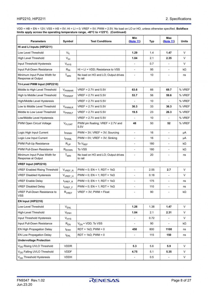 HIP2211 technical document page 8