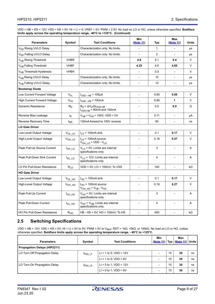 HIP2211 technical document page 9