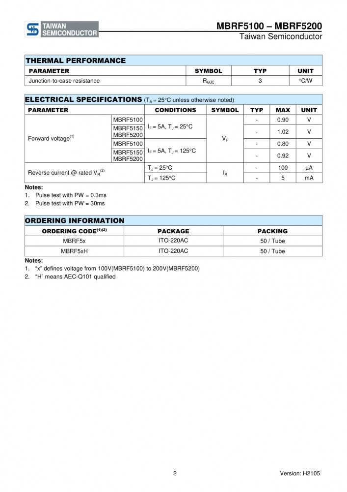 MBRF5150 datasheet page 2