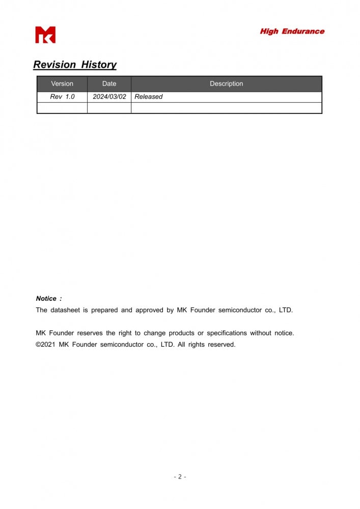 MKSDH128G-CAN6 datasheet page 2