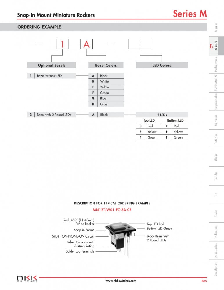 MN28TJG01 technical document, page 4
