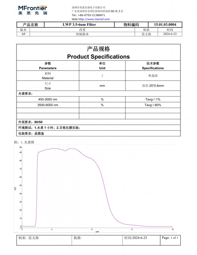 LWP 3.5-6um Filter specification document