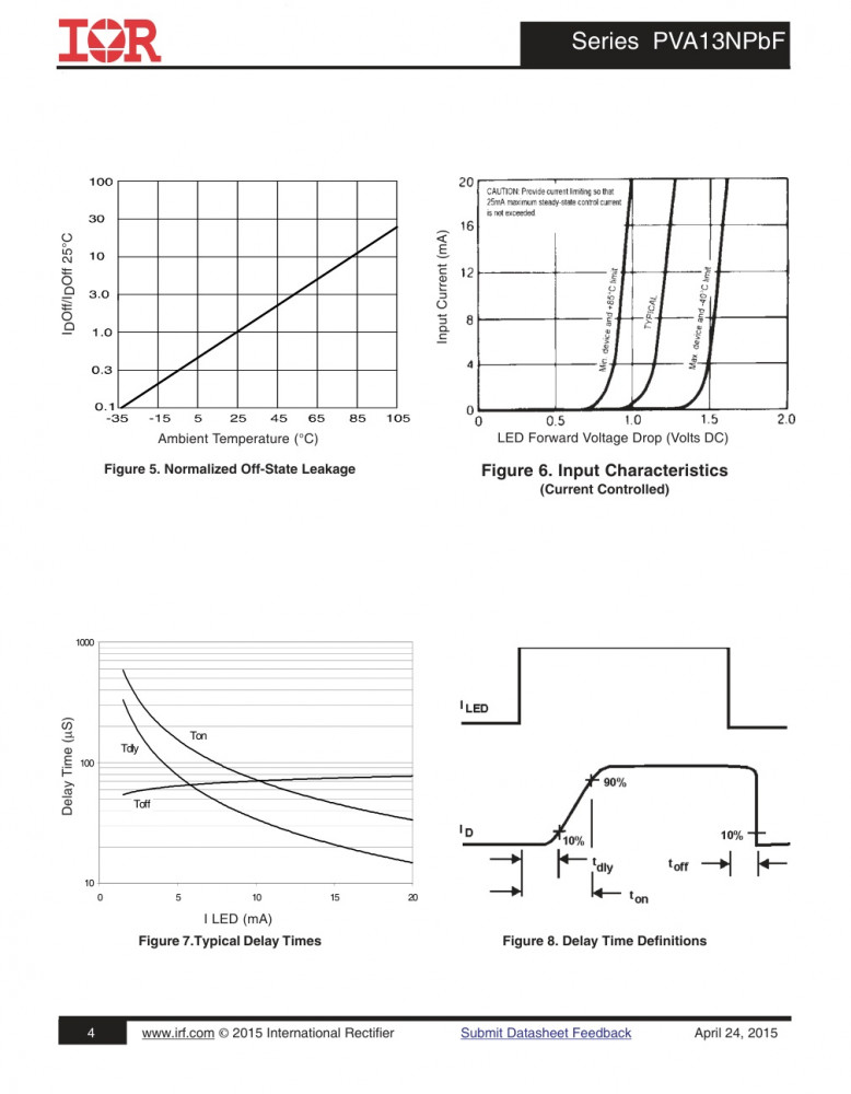 PVA1354NS-TPBF datasheet page 4