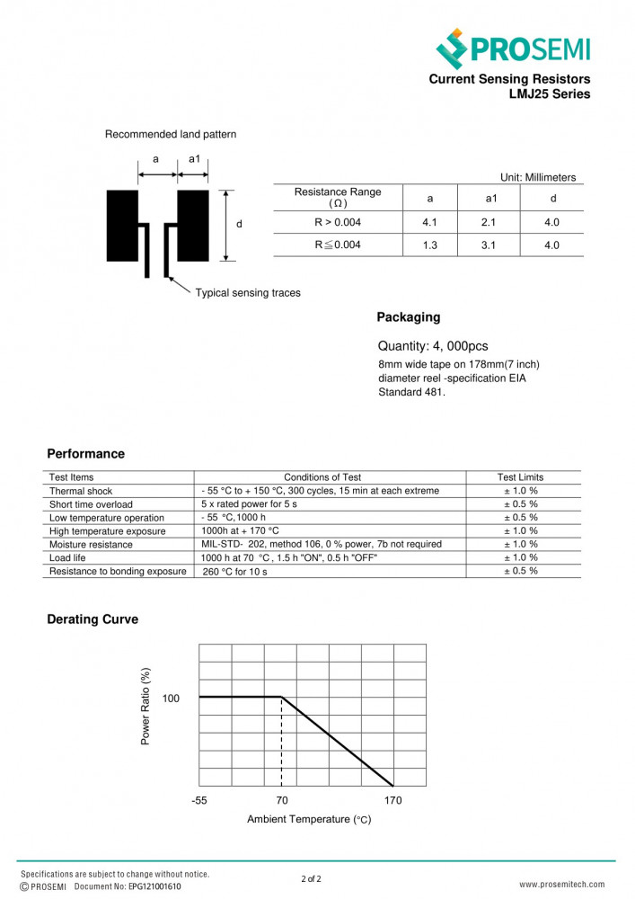 LMJ25 series datasheet page 2