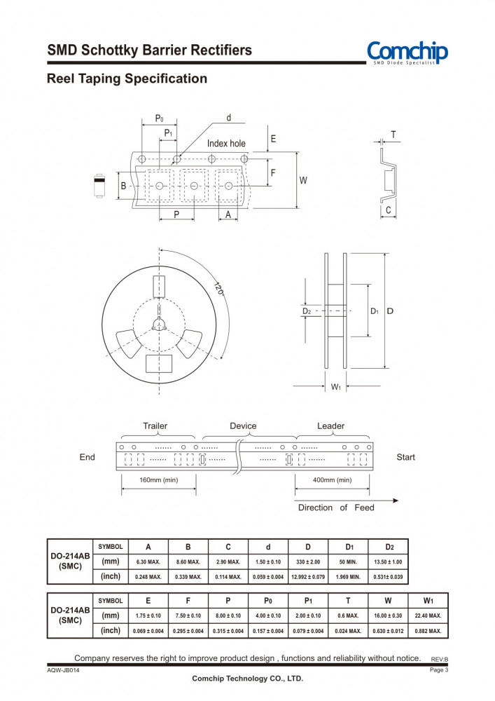 ACDBC5100-HF datasheet page 3
