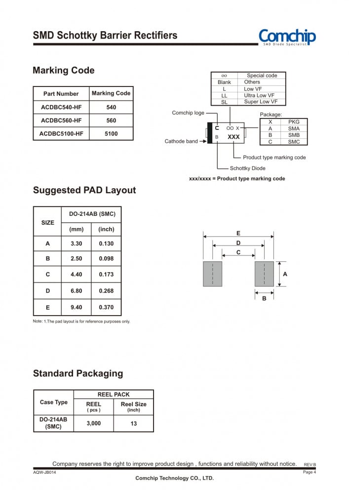 ACDBC5100-HF datasheet page 4