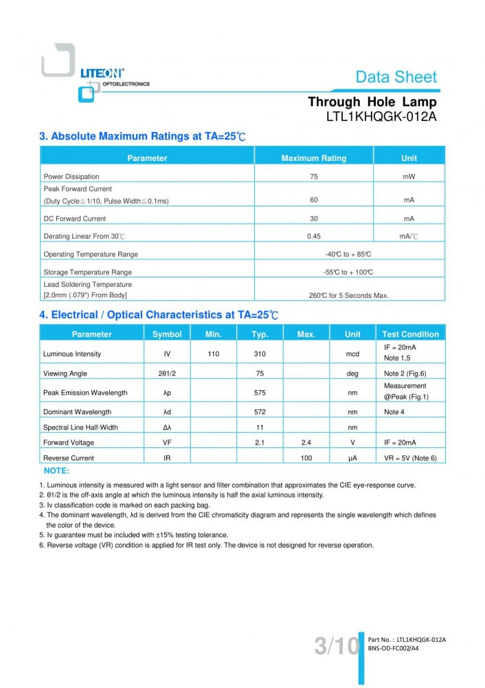 LTL1KHQGK-012A datasheet page 4