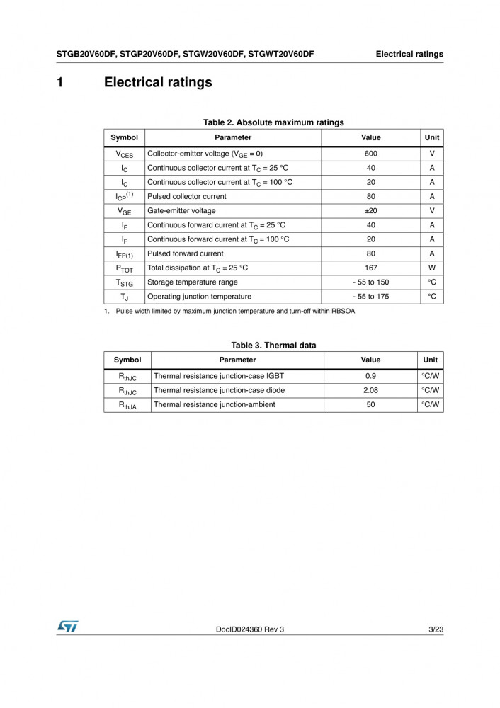 STGW20V60DF datasheet page 3