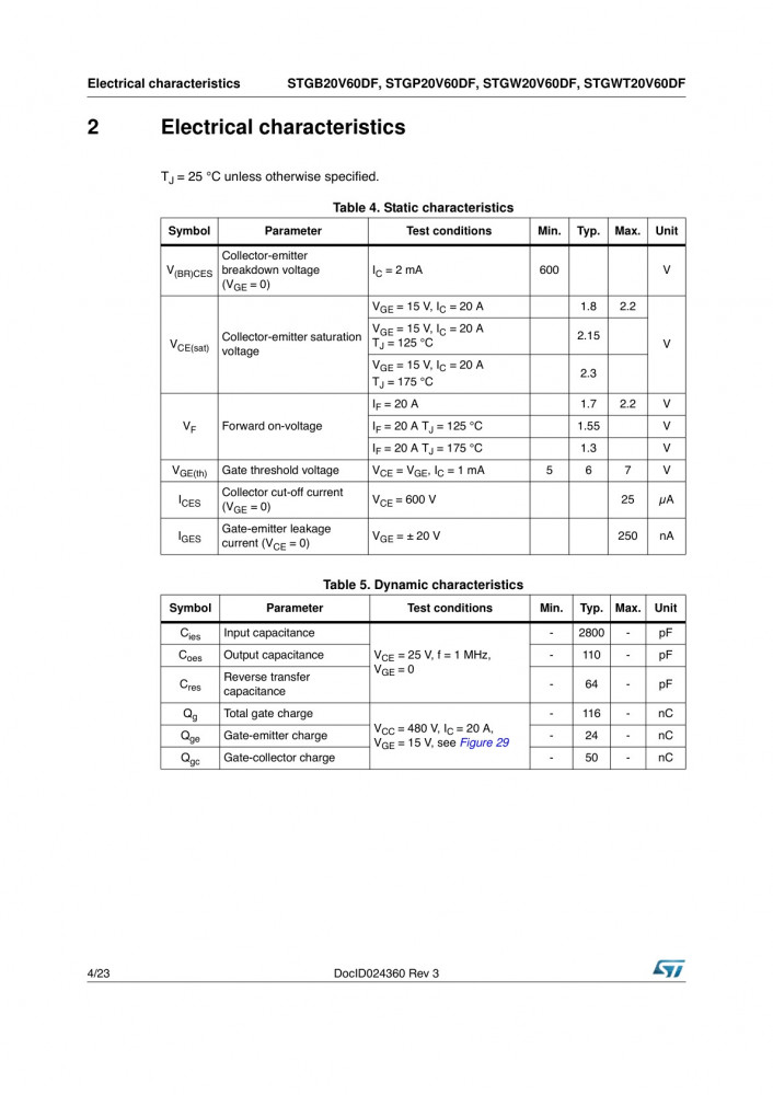 STGW20V60DF datasheet page 4