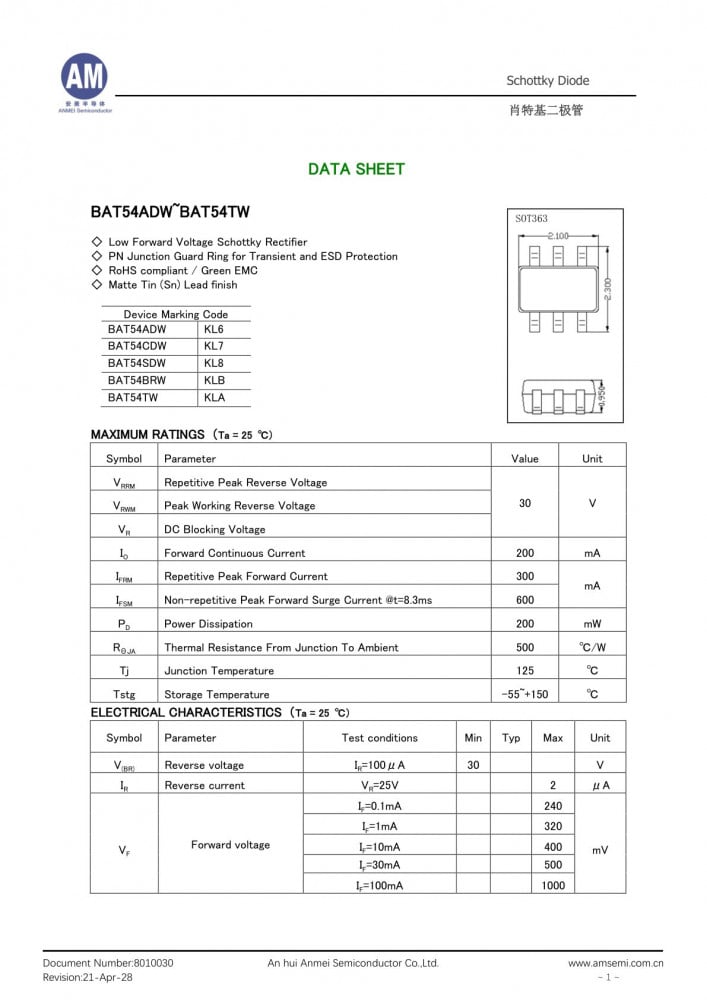 BAT54SDW datasheet page 1