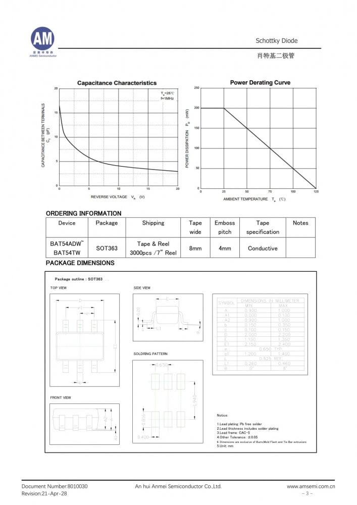 BAT54SDW datasheet page 3