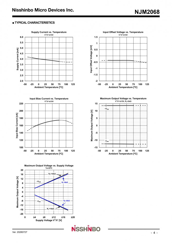 NJM2068 document page 4
