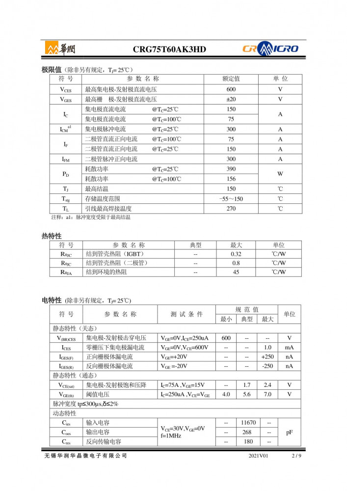 CRG75T60AK3HD datasheet page 2
