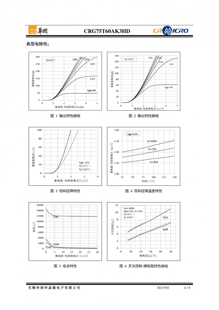 CRG75T60AK3HD datasheet page 4