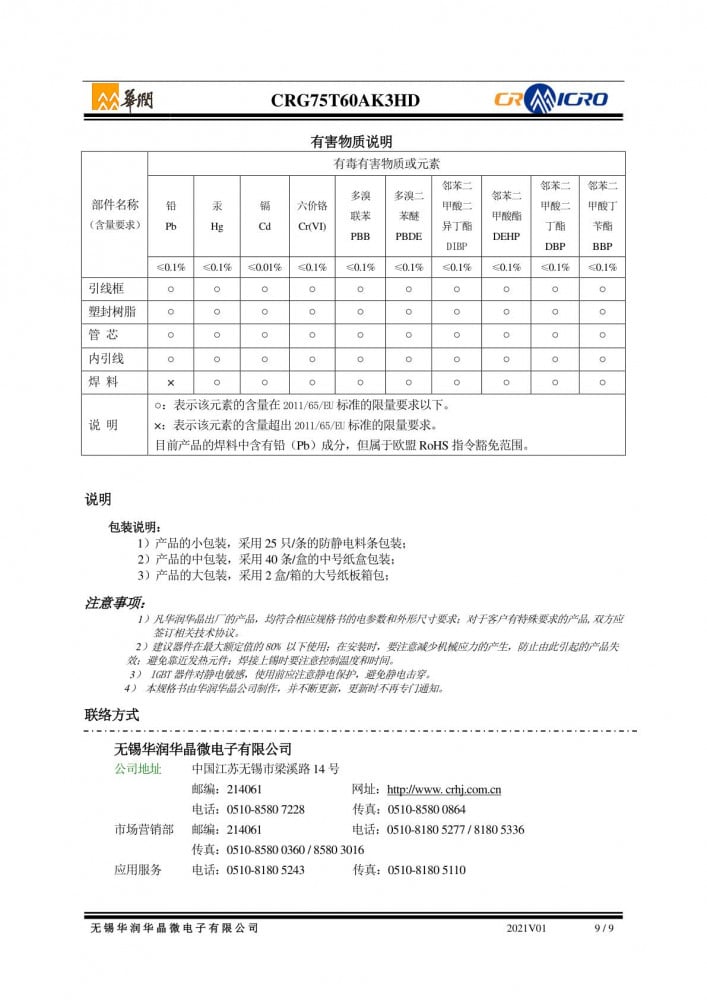 CRG75T60AK3HD datasheet page 9