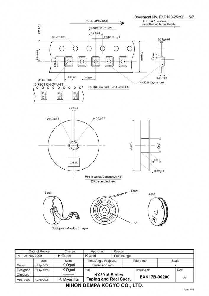 NDK specification page 5