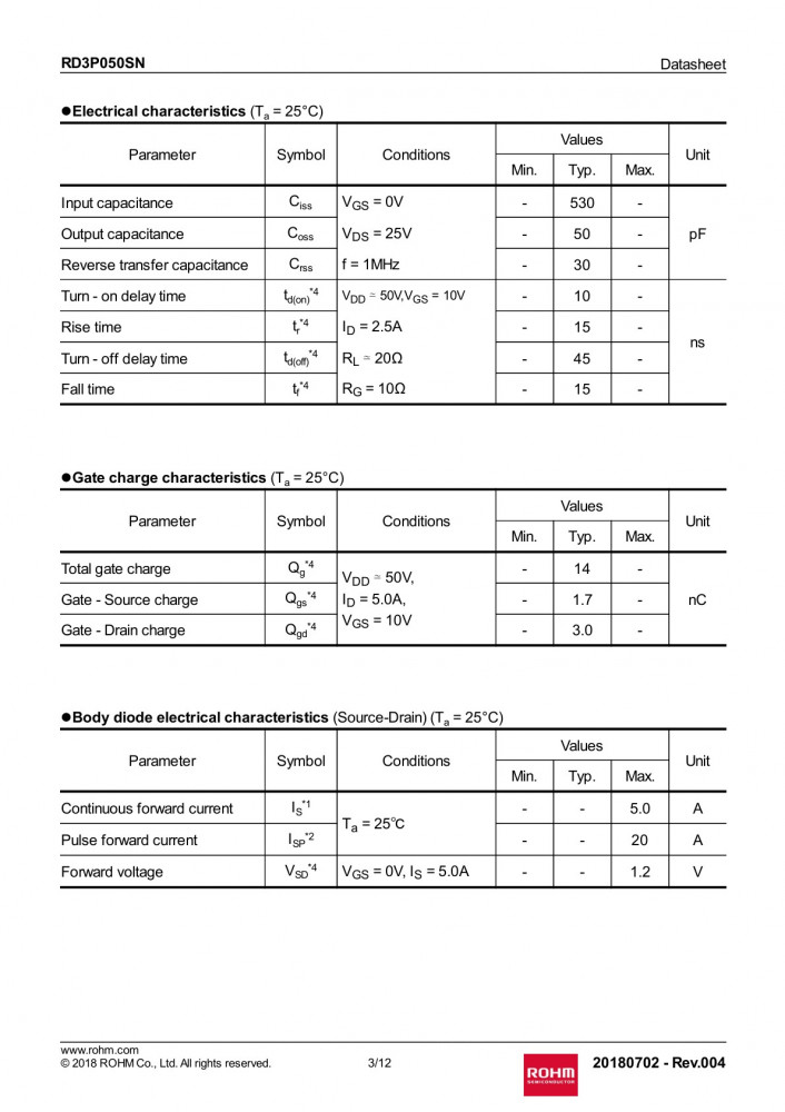 RD3P050SNTL1 datasheet page 3