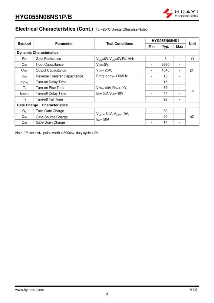 HYG055N08NS1B datasheet page 3