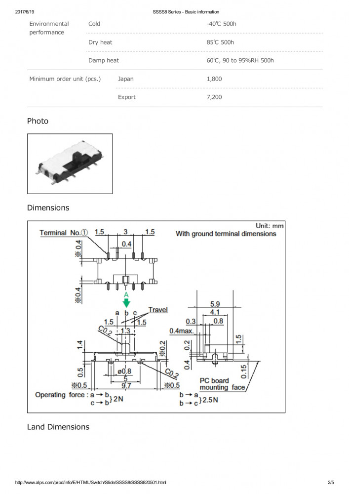 SSSS820501 dimensions reference