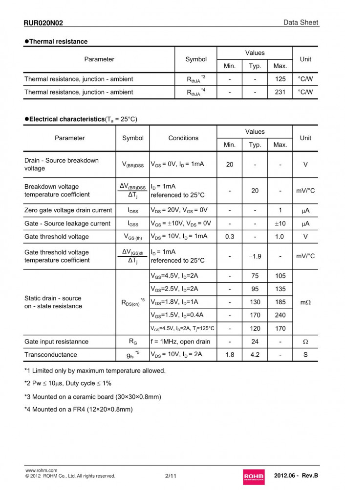 RUR020N02TL technical document page 2