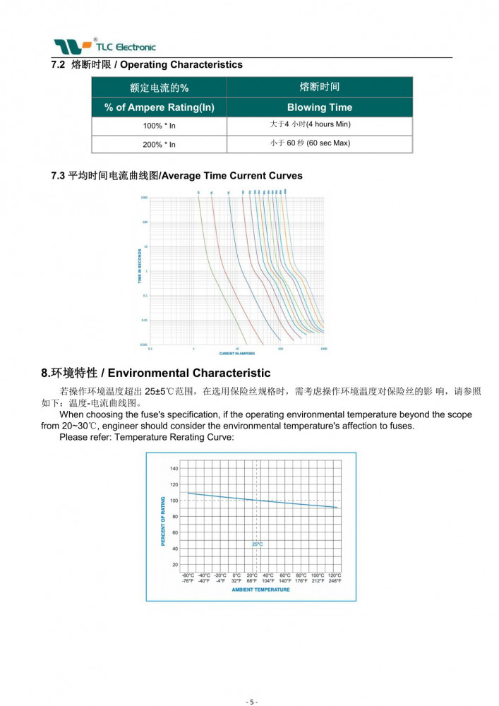 TLC Electronic TE Series specification sheet page 5