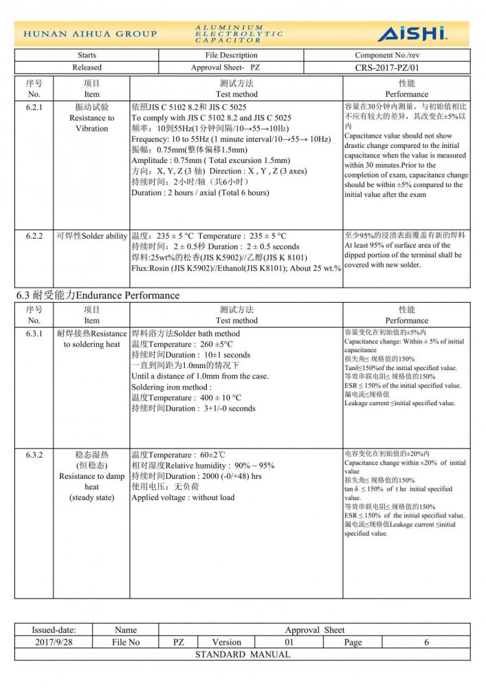 AISHI PZ specification page 6